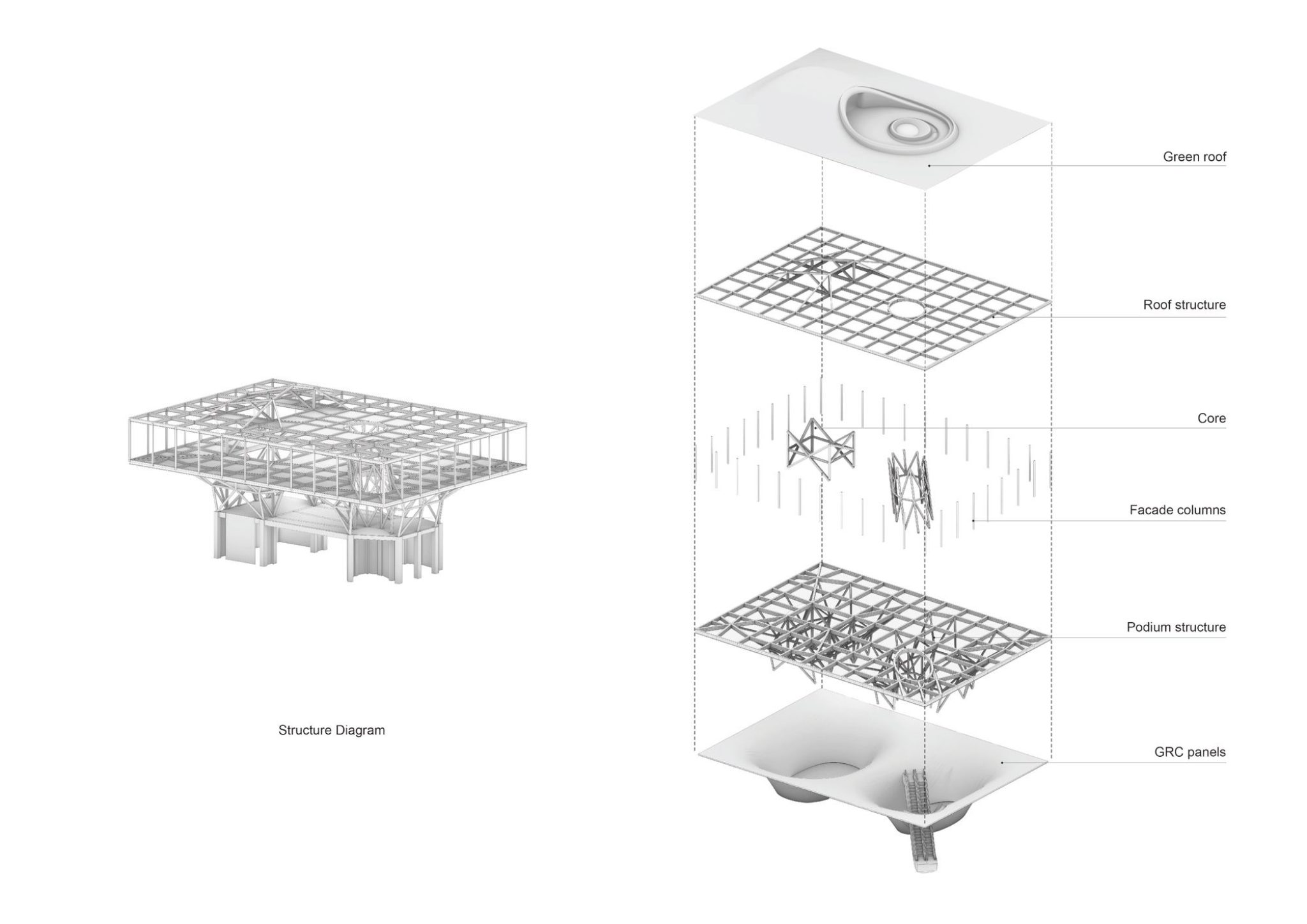 How Does the Visual Language of Architecture Diagram Enhance Architectural Communication ...