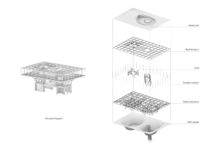 How Does the Visual Language of Architecture Diagram Enhance ...