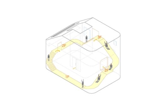 How Does the Visual Language of Architecture Diagram Enhance ...