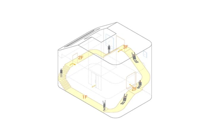How Does the Visual Language of Architecture Diagram Enhance ...
