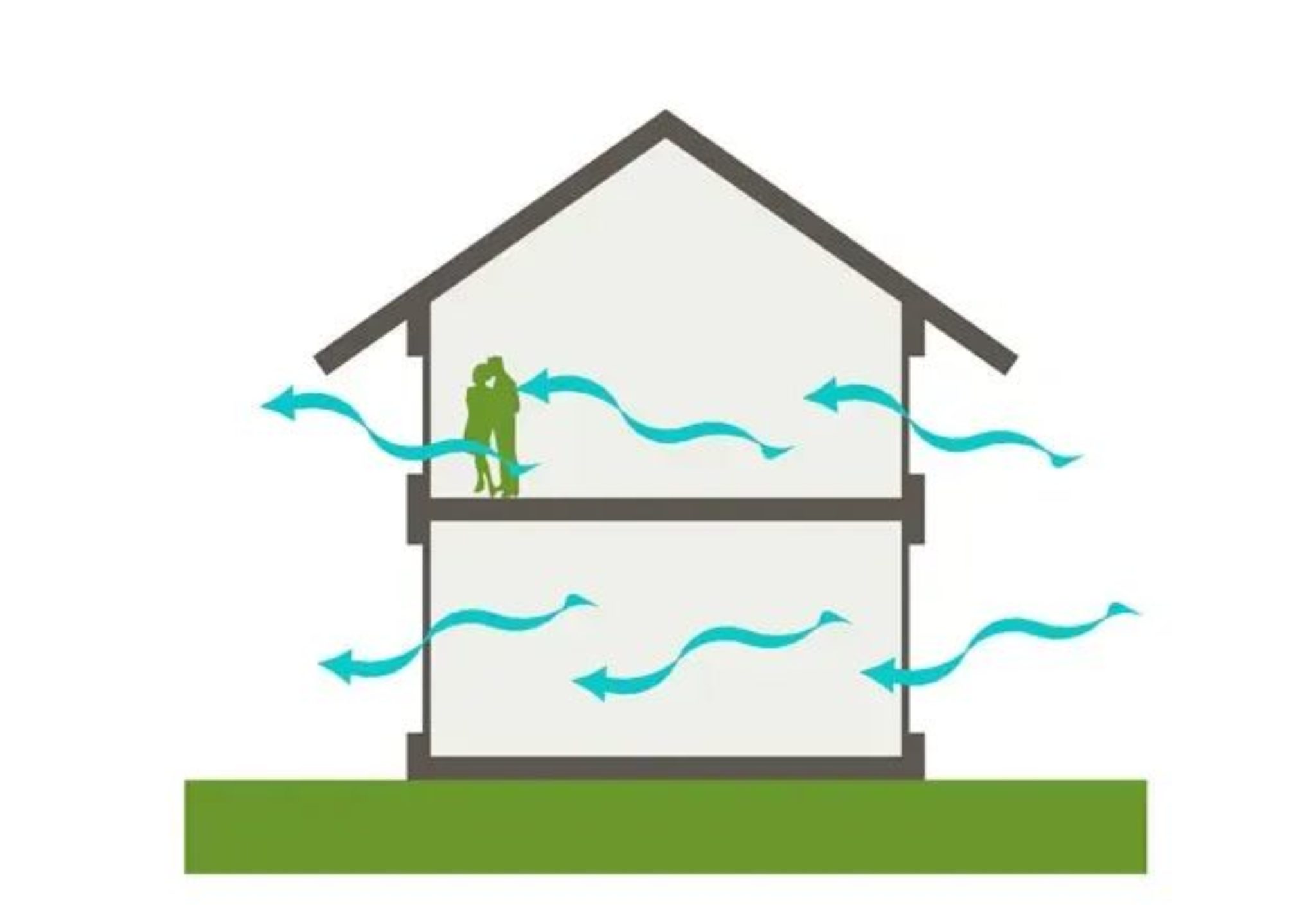 How Well Do Passive Design Strategies Reduce Carbon Footprint? - Arch2O.com