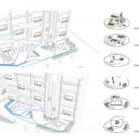 YG Headquarters | UNStudio - Arch2O.com