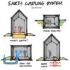 Passive Cooling Systems For Sustainable Architecture: A Guide To The ...