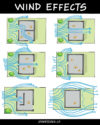 Passive Cooling Systems For Sustainable Architecture: A Guide To The ...