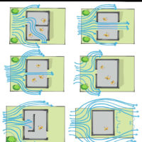 Passive Cooling Systems For Sustainable Architecture: A Guide To The ...