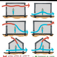 Passive Cooling Systems For Sustainable Architecture: A Guide To The ...