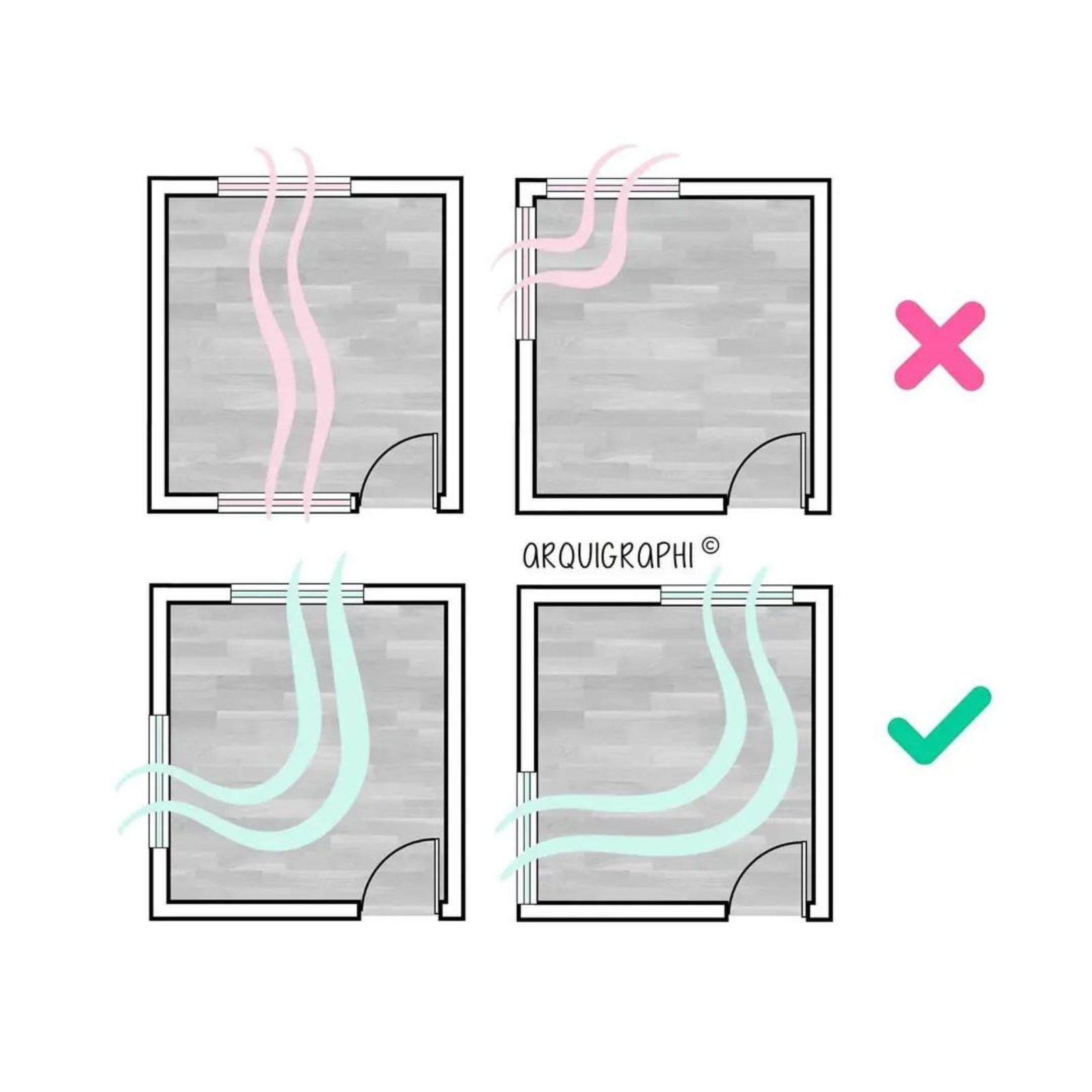 Passive Cooling Systems For Sustainable Architecture: A Guide To The ...