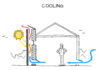 Passive Cooling Systems For Sustainable Architecture: A Guide To The ...