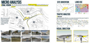 Site Analysis Guidelines for Understanding and Assessing Potential Step ...