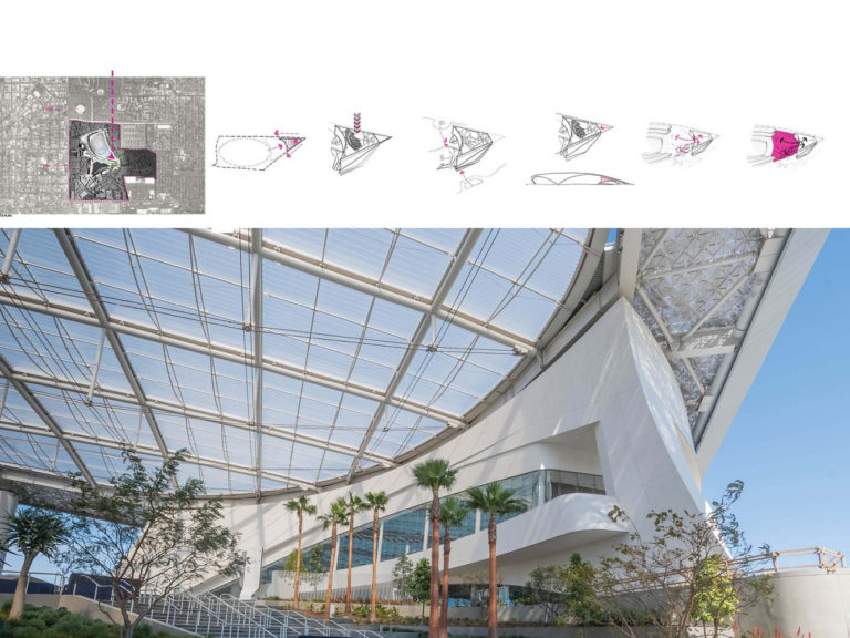 SoFi Stadium | HKS - Arch2O.com