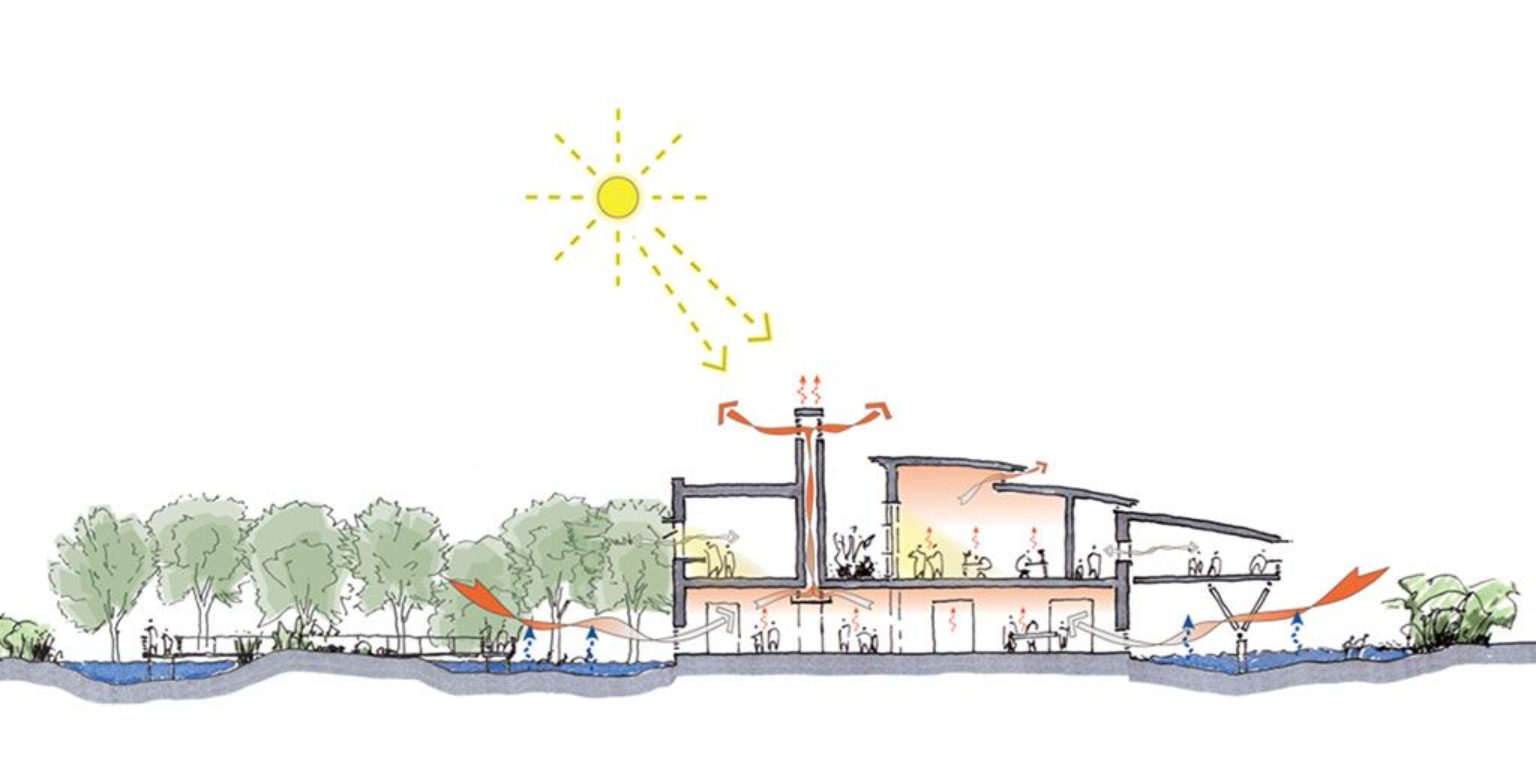 The Everlasting Debate of Quality vs. Quantity in Architectural Design ...