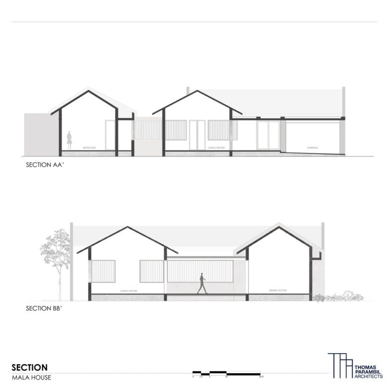 The Mala House | Thomas Parambil Architects - Arch2O.com