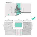 The Urgent Need For Accessible Designs: A Call To Action For People ...