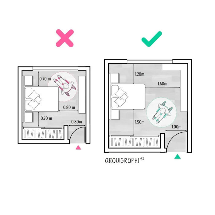 The Urgent Need For Accessible Designs: A Call To Action For People ...