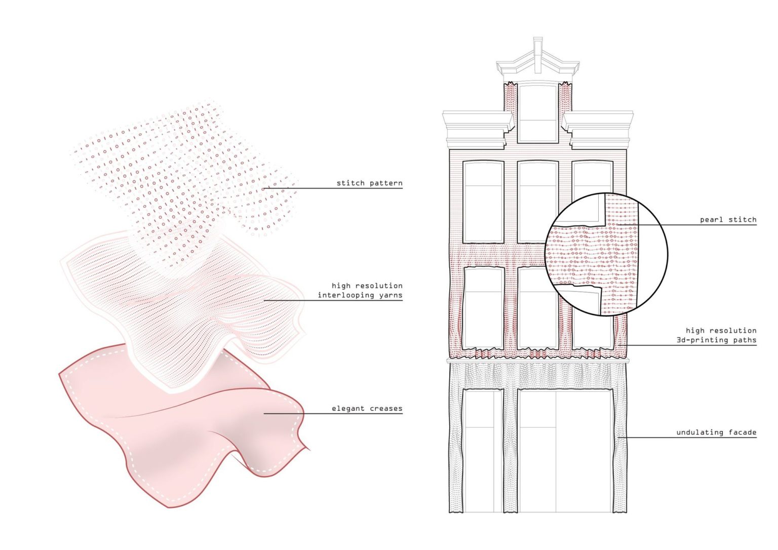 Ceramic House | Studio RAP - Arch2O.com