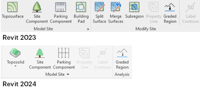 14 Spectacular Revit Software 2024 Features You Can't-Miss - Arch2O.com