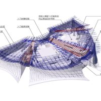 IFF Convention Center | BIAD + AAUPC + TJAD - Arch2O.com