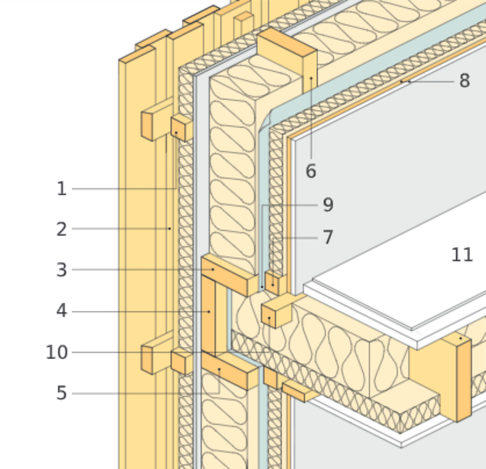 How to Make Wood Construction More Efficient Using Modern Methods ...