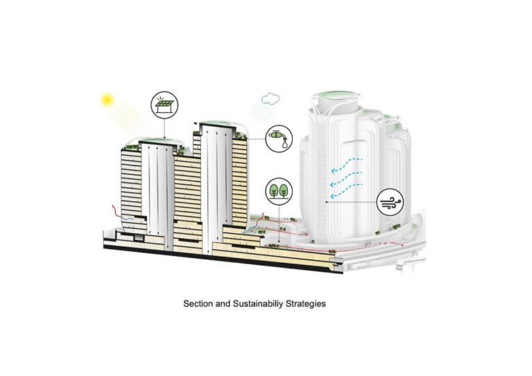 Zaha Hadid Architects' Landmark XRL Topside Construction Achieves ...