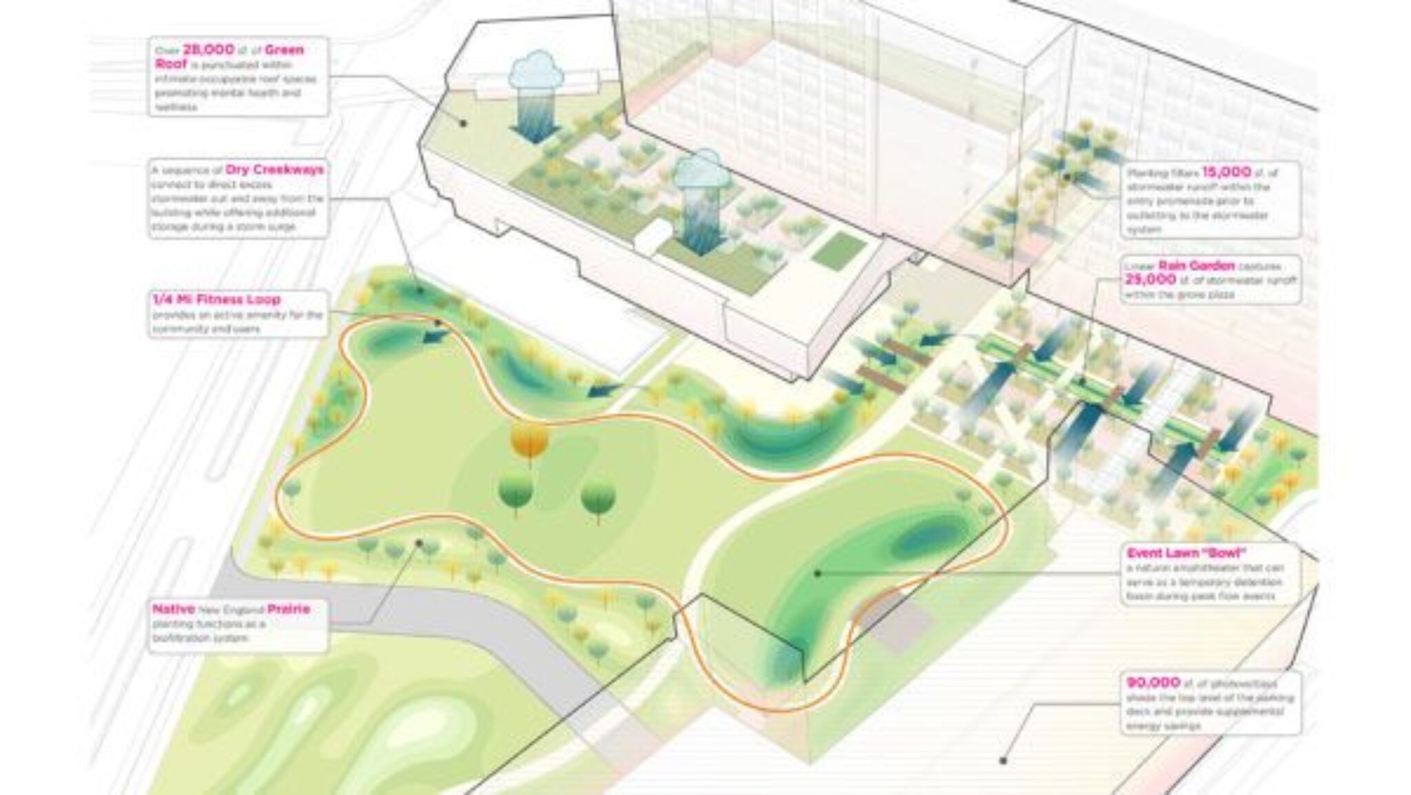 AI-Designed Homes: How is AI Changing Architecture Design in ...