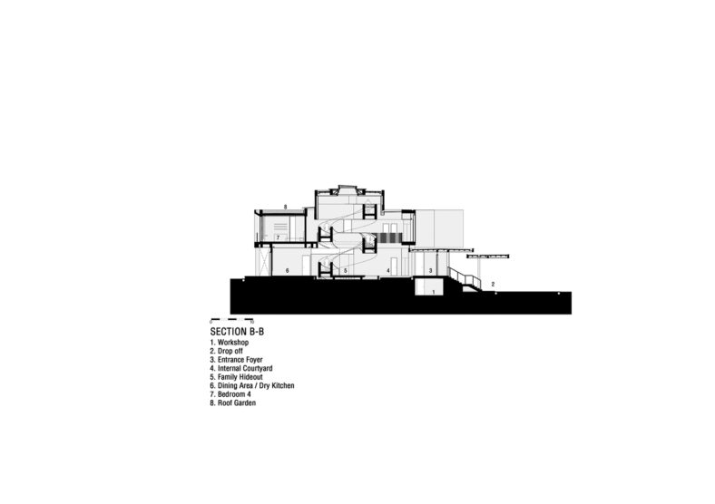 The Helical Pearl House | A3 Projects + Arch Cubic – Arch2O.com