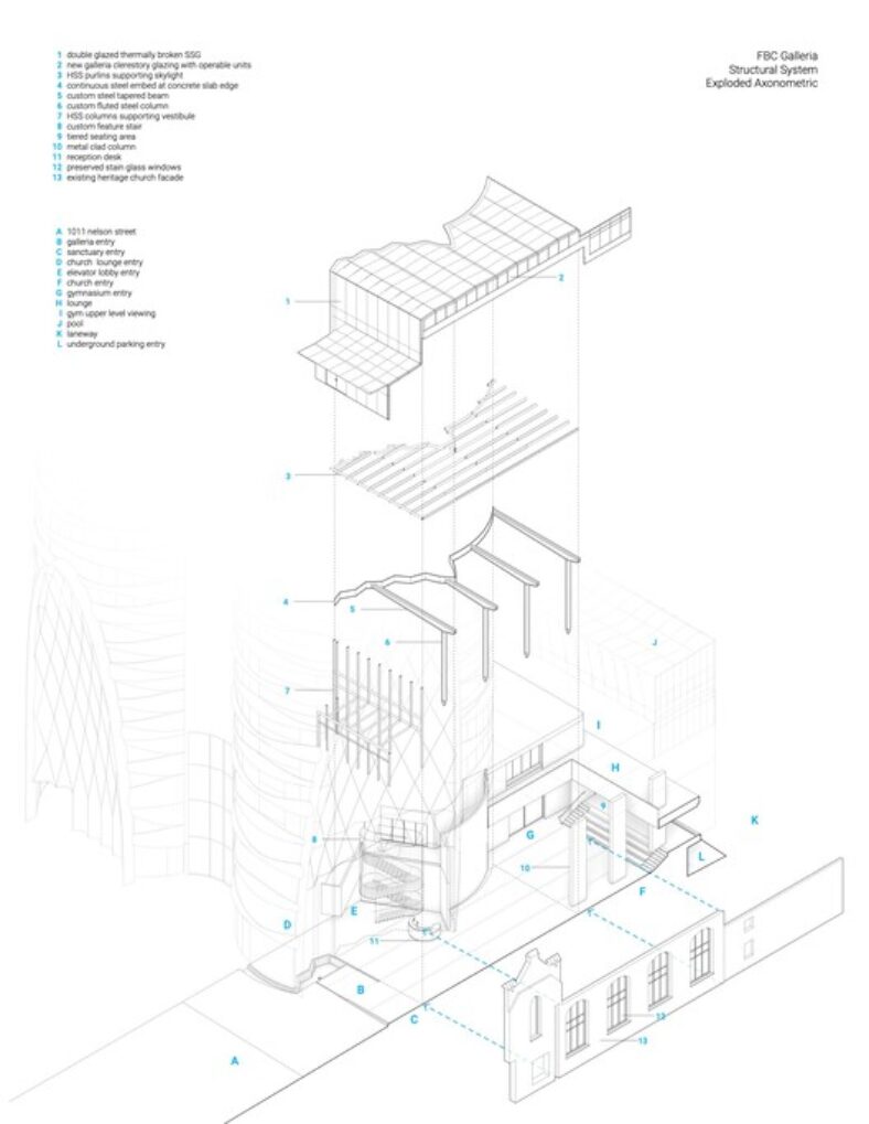 The Butterfly and First Baptist Church Complex | Revery Architecture ...