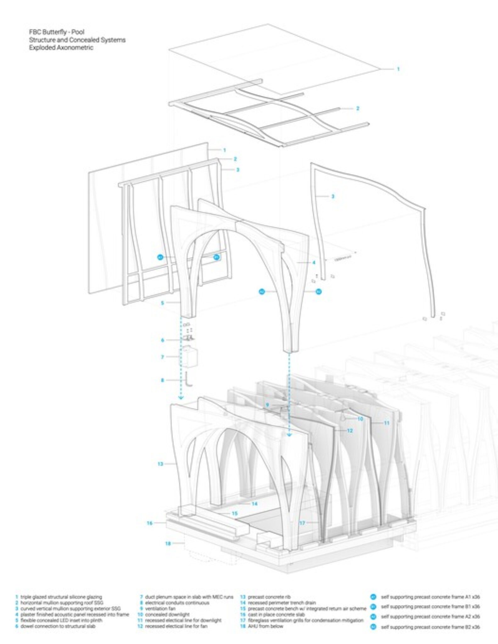 The Butterfly and First Baptist Church Complex | Revery Architecture ...
