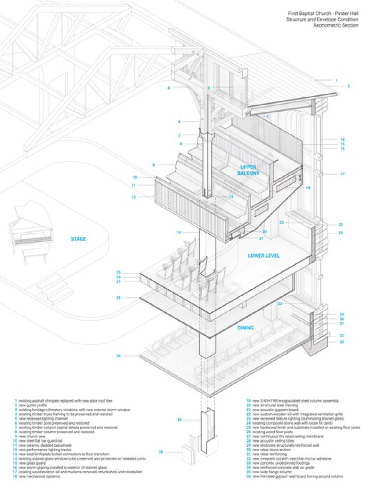 The Butterfly and First Baptist Church Complex | Revery Architecture ...