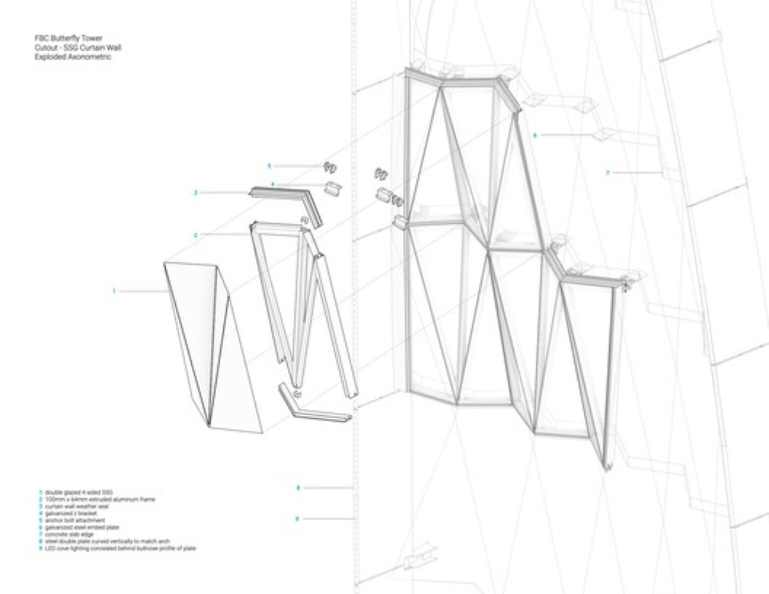 The Butterfly and First Baptist Church Complex | Revery Architecture ...