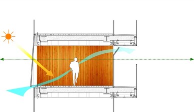 Yongsan International Business District ‘Project R6’ | Rex Architecture ...
